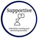 Mediation Training With Mediation Institute